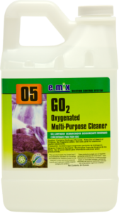 Chemical Management Systems | Dilution Control Systems | Nyco