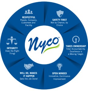 Careers at Nyco Products Company in Countryside, Illinois