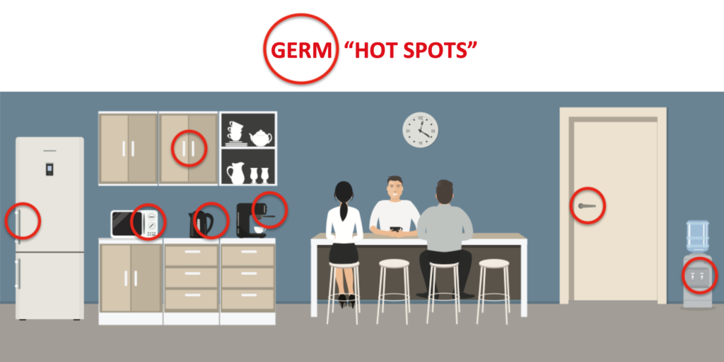 Strategies: Break Room Cleaning & Disinfecting - Nyco Products Company